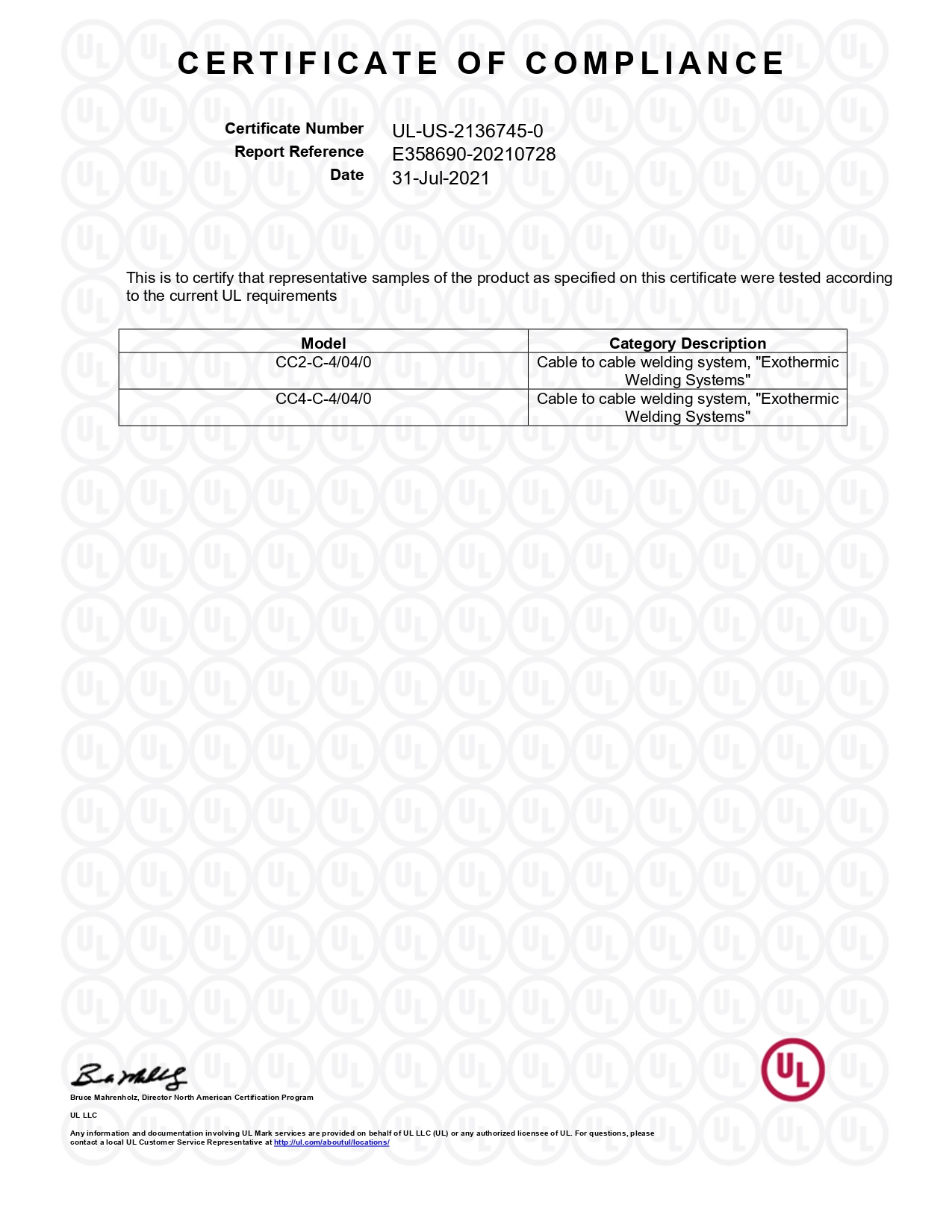 staticweldvenwelding.com – เรา (Static Weld) จำหน่าย Powder Welding ...